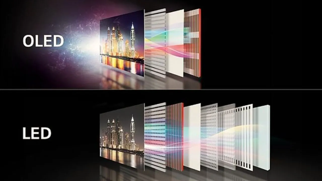 OLED- vs. LED-Bildschirm: Ein vollständiger Vergleich